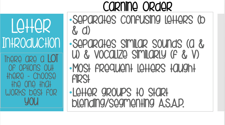 Teaching Letters & Sounds – Kinder Kid at Heart