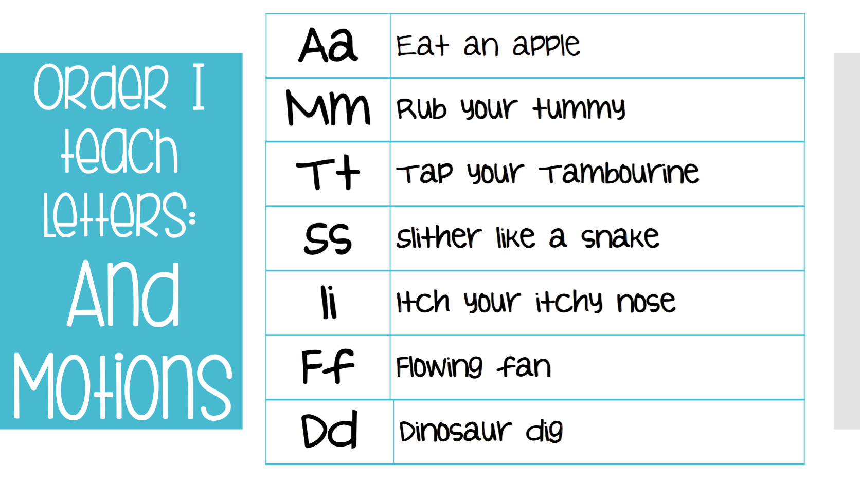 Teaching Letters & Sounds – Kinder Kid at Heart